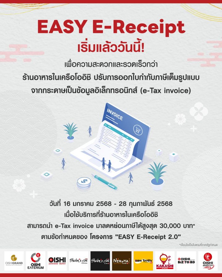 We are ThaiBev Group